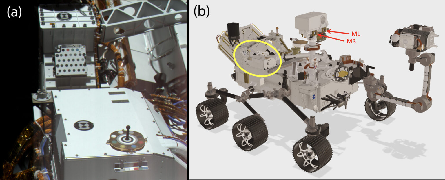 Mars in Full Color: Calibration targets for the Mastcam-Z Cameras on ...