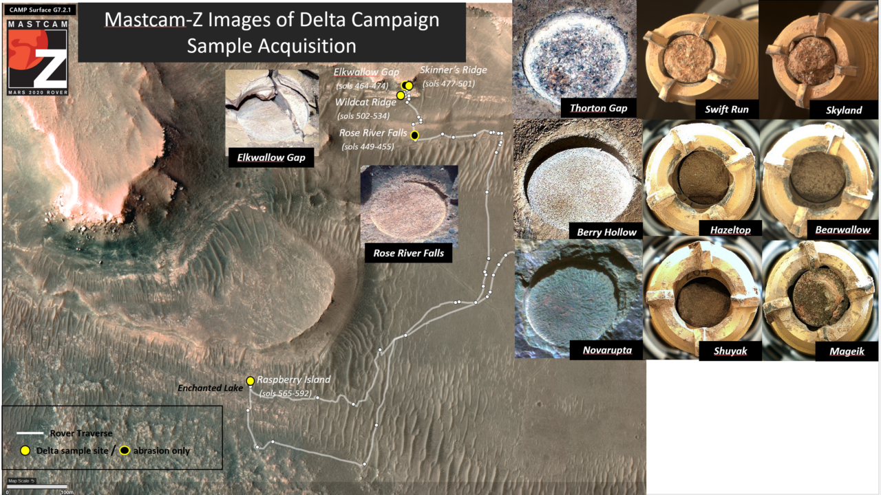 Sample Cores Part 2: The Delta Edition! - Mastcam-Z