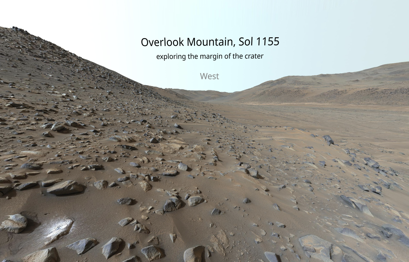 Explore Mars in Virtual Reality: Perseverance’s 360° 3D Panoramas ...